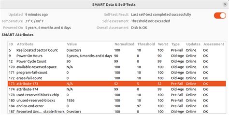 Hard Drive How Does The Smart Control Parameter 173 From Ubuntu Smarctl Gnome Disks For The