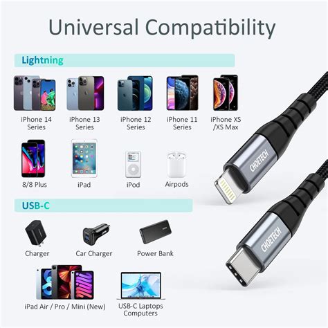 Choetech Usb C To Lightning Nylon Braided Mfi Certified Cable Price In Pakistan