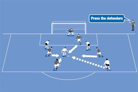 Coaching Tips For Keepy Ups Advanced Football And Soccer Training