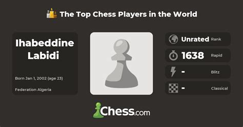 Ihabeddine Labidi Top Chess Players
