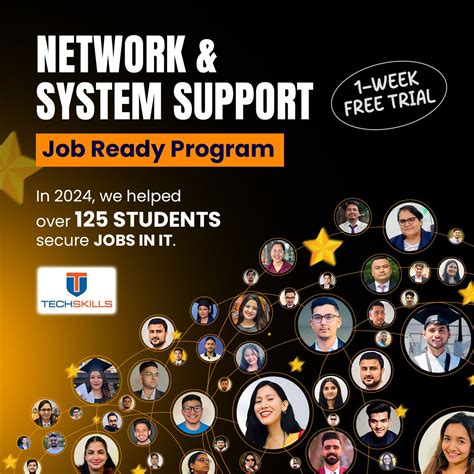 Techskillsinstitute Jobreadyprogram Itcareer Itjobs Ittraining