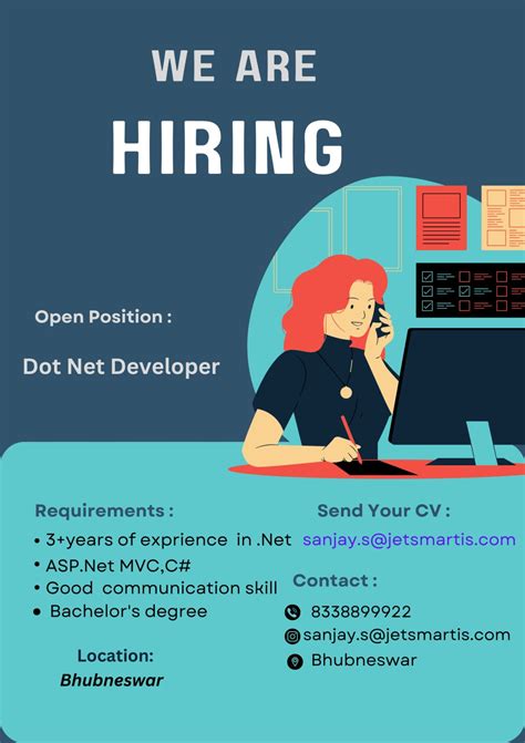 Sanjay Swain On Linkedin Hiring Experience Developer Dotnetdeveloper