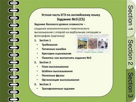 Устная часть ЕГЭ по английскому языку Online Presentation