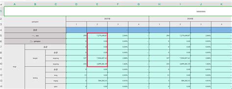 Easyexcel使用导出模版后设置 Cellstyle失效问题解决easyexcel设置cell格式 不生效 Csdn博客