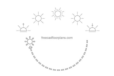 Sun Path Diagram Architecture Png