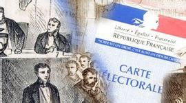 Le Droit De Vote En Belgique Timeline Timetoast Timelines