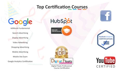 Seo Training In Hyderabad Top Seo Training Institute In Hyderabad