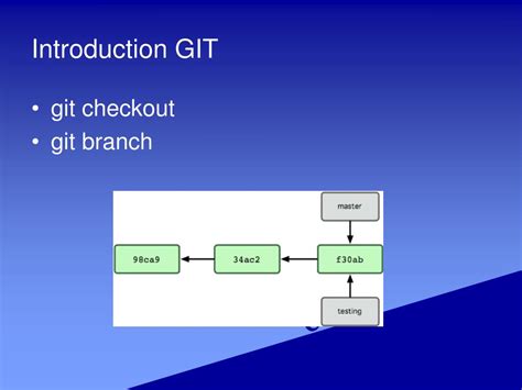 PPT Introduction GIT PowerPoint Presentation Free Download ID
