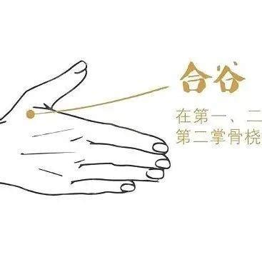 保健按摩 口腔溃疡容易反复发作按揉这两个穴位缓解疼痛 中药 处方 手腕