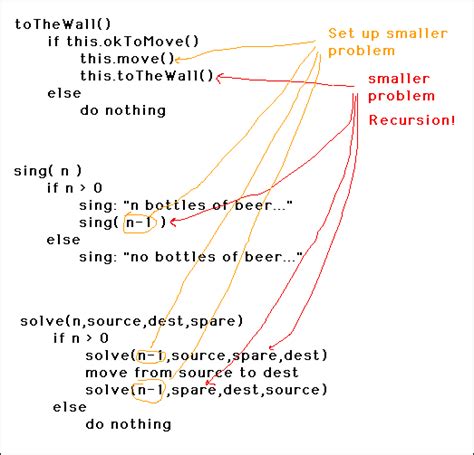 geneseo csci 141 recursion intro