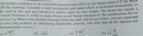 [answered] The Young S Modulus E Of A Material Measures How Sti Physics Kunduz