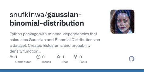Github Snufkinwagaussian Binomial Distribution Python Package With