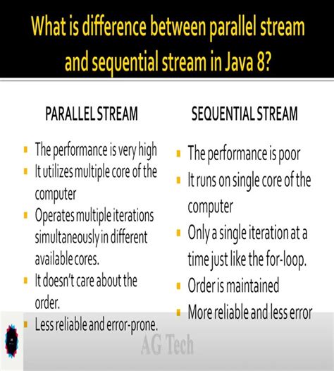 What Is Difference Between Parallel Stream And Sequential Stream In Java 8 Parallel Vs