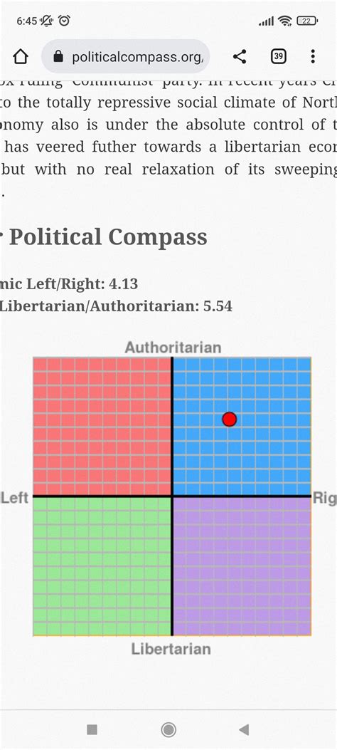 Where Do Yoh Stand On The Political Compass Rmbti