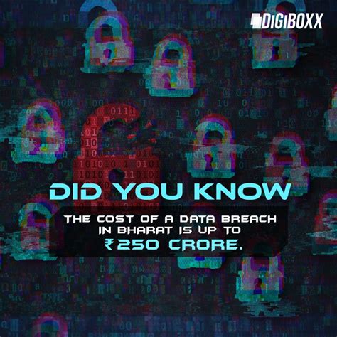 Digiboxx Protect Your Data Easily Digiboxx Technologies Posted On The Topic Linkedin