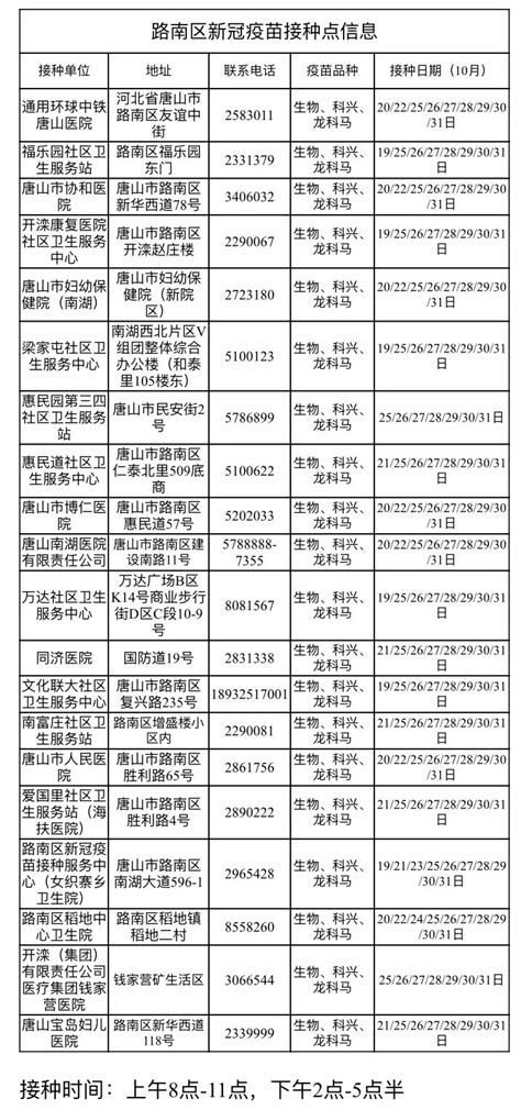 生活在路南这个村，真幸福！澎湃号·政务澎湃新闻 The Paper