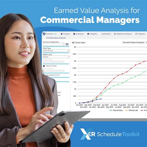 Xer Schedule Toolkit On Linkedin Xer Schedule Toolkit Clarifies Earned