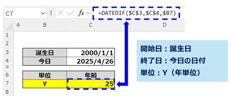 Datedif関数で日数を簡単に計算する方法 元excel初心者の業務効率化探求道