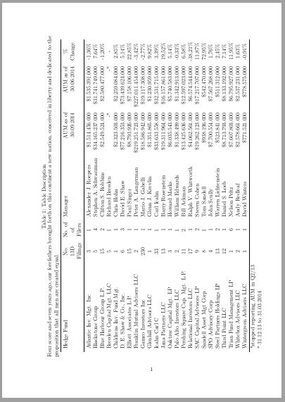 rotating line break in columns in booktabs table tex latex stack