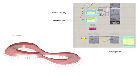 Digital Tools For Structural Optimization Strategies Iaac Blog