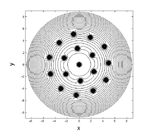 Shows Vortex Array As Exhibited By Numerical Solution Of The Static