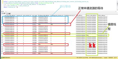 Oracle 参数 Dbfiles 官方解释，作用，如何配置最优化建议 数据运维技术