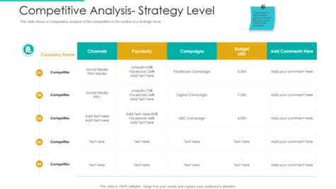 10 PPT Templates For Conducting A Comparative Market Analysis