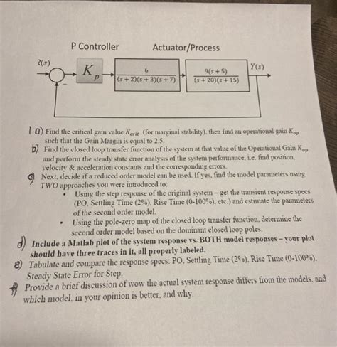 Solved P Controller Actuatorprocess રs К Y P 6 S