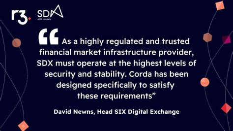 R3 On Linkedin R3 Corda Digitalassets