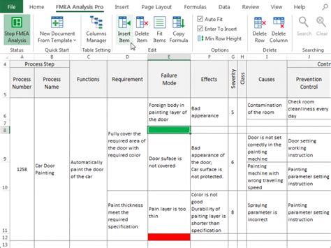 FMEA Analysis IQASystem