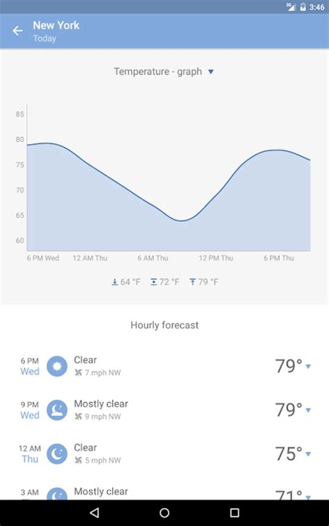 Best Widgets APK For Android Download Best Widgets APK For Android Download