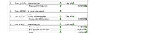 Solved There Is A Wrong Entry On The Table Below Chegg Com