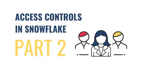 How Do I Grant A Role To Another Role In Snowflake Pt PhData