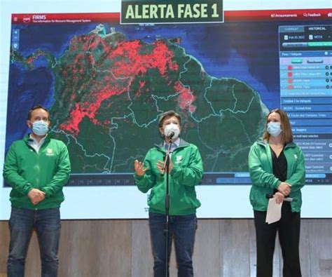 Secretaria De Salud De Bogotá Últimas Noticias Económicas De