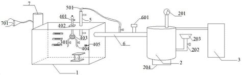 一种化学实验箱的制作方法