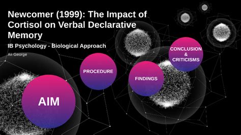 Newcomer The Impact Of Cortisol On Verbal Declarative Memory By Ali