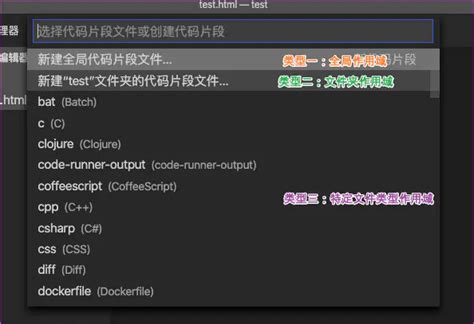 Vscode自定义代码块详解 一级菜鸟 博客园