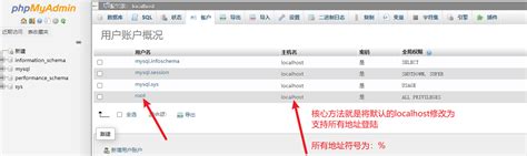 配置允许mysql授权允许root用户远程连接 菜鸟辉哥 博客园