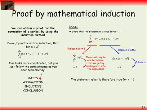 Ppt Proof By Mathematical Induction Powerpoint Presentation Free Download Id2052169
