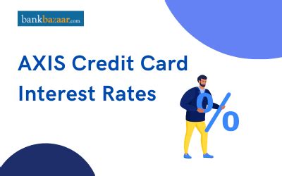 Axis Bank Credit Card Interest Rates Know How To Calculate