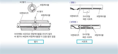 Misa Engineering Ltd