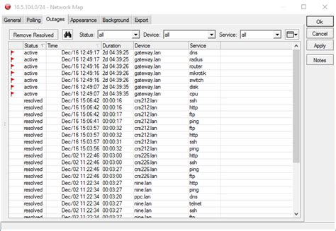 MikroTik Routers And Wireless Software