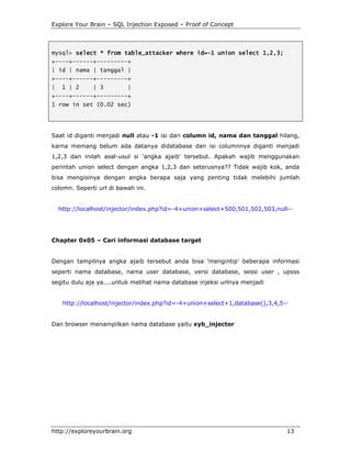 Sql Injection Exposed Proof Of Concept PDF