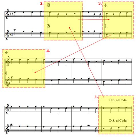 Dal Segno Al Coda Music Jotter