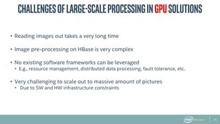 Very Large Scale Distributed Deep Learning On BigDL PPT