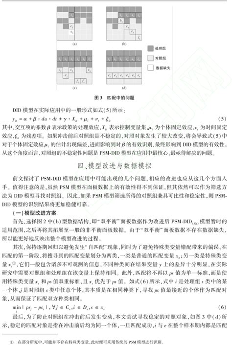 传统psm Did模型的改进与应用 如何在面板数据中使用psm方法计量经济圈 商业新知