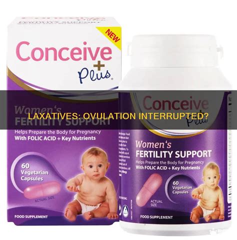 Laxatives Ovulation Interrupted Medshun