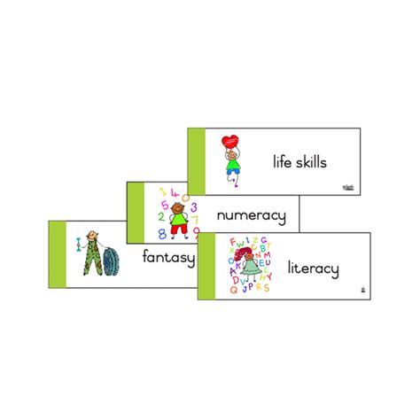 Classroom Area Banners Grow Learning Company