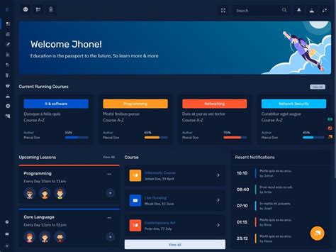 The Future Of Lms Dashboards Design And Functionality