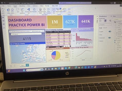 powerbi dataanalytics dashboarddesign shristi saini